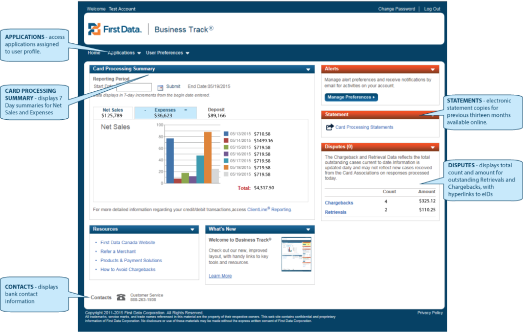 Payment Processing Solutions - Paystream Technologies